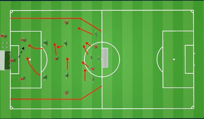 Football/Soccer: principle 8 - press from the front (Tactical ...