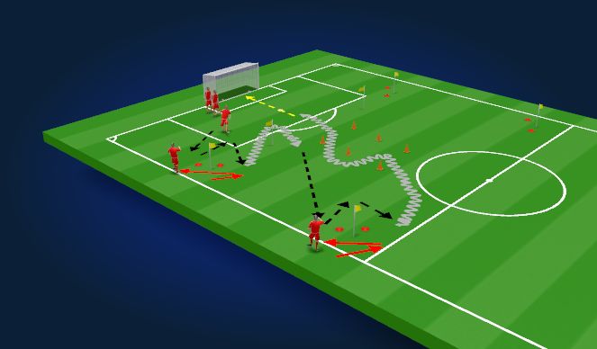 Football/Soccer: PK Sequence (Warm-ups, Academy Sessions)