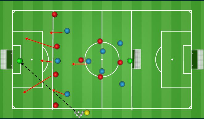 Football/Soccer: Individualised 6 (Technical: Movement off the ball ...