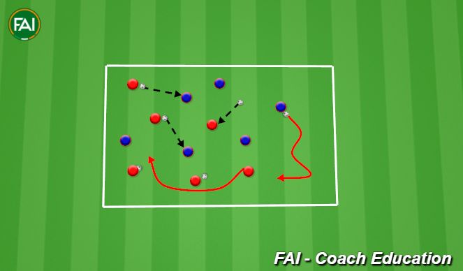 Football/Soccer: Defensive Session 5 (Tactical: Defensive principles, Academy Sessions)