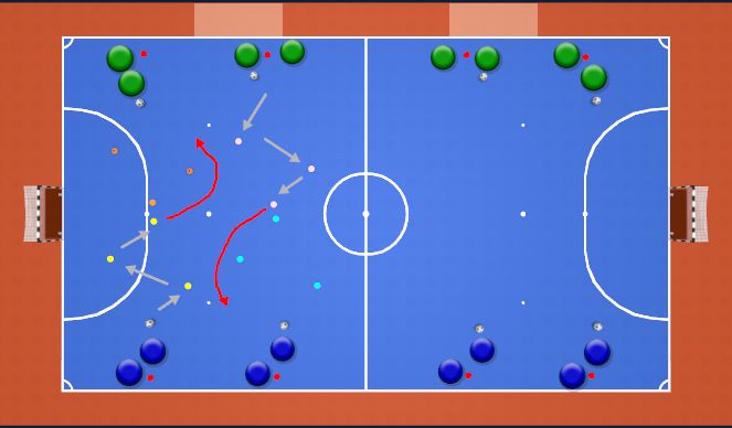 Futsal: 2025 Spring/Summer Season (session 1) (Technical: Dribbling and ...