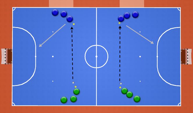 Futsal: 2025 Spring/Summer Season (session 1) (Technical: Dribbling and ...