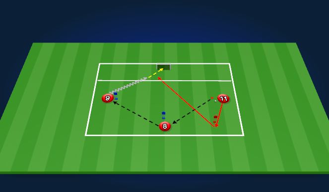 Football/Soccer: Physical Considerations Task - Speed (Physical: Speed ...