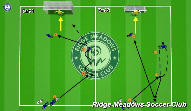 Football/Soccer: RMSC Div3 - Spring - Two-Touch Football into the Game ...