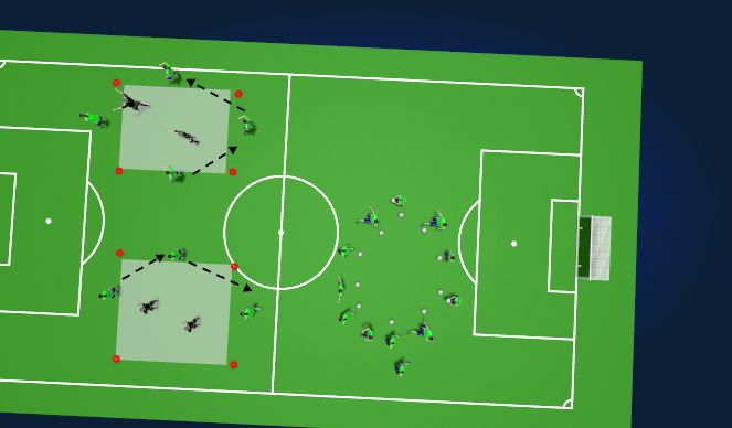 Football/Soccer: SPR-25 WEEK 2-3 TRAINING DEVELOPMENTAL (Tactical ...