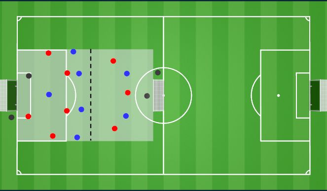 Football/Soccer: U12 NAL - SPRING W9/S1 - Low Build Up - Break the ...