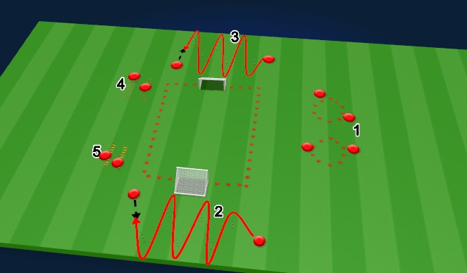 Football/Soccer: U10 agility (Physical: Agility, Academy Sessions)