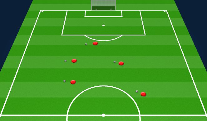 Football/Soccer: Prep Monday 28th April(David) (Technical: Dribbling ...