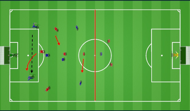 Football/Soccer: Counter Pressing (Academy: Counter/Reactive pressure ...