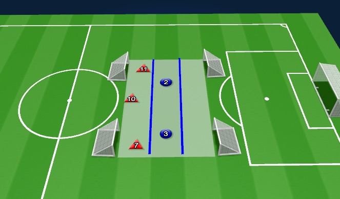 Football/Soccer: 04/28/25 - Phase: Scoring - Prin: Unbalance Opponent ...