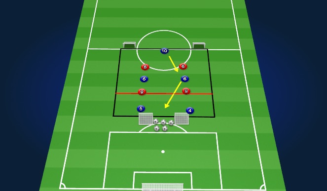 Football/Soccer: 4231 against 442 mid block - Breaking Lines Specific ...