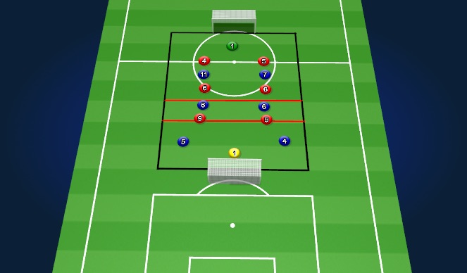 Football/Soccer: 4231 against 442 mid block - Breaking Lines Specific ...