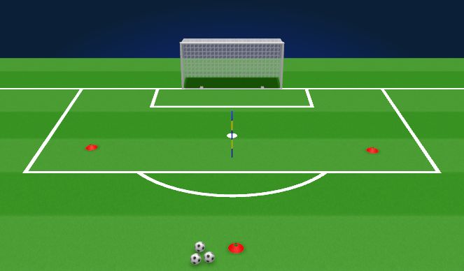 Football/Soccer: Goal scoring with Overlapping runs (Tactical ...