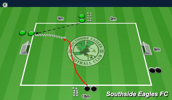 Football/Soccer: SSE - U14 & Above Tactical Session - DP3 Pressing ...