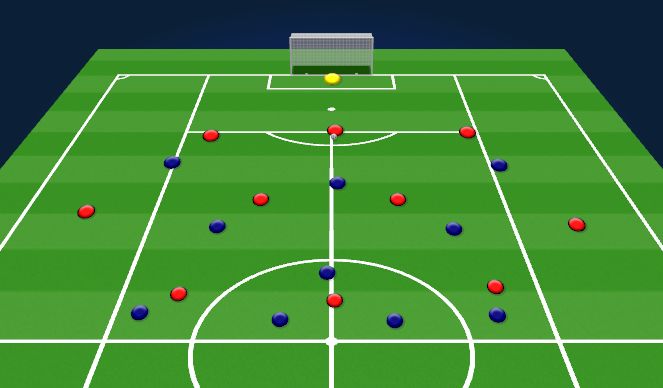 Football/Soccer: Box Principles (Academy: Fight zone, Academy Sessions)