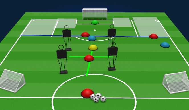 Football/Soccer: IDP Position Specific - Combinations in Wide Area ...