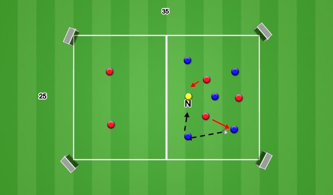 Football/Soccer: Pressure to Regain and Counter (Tactical: Defensive ...