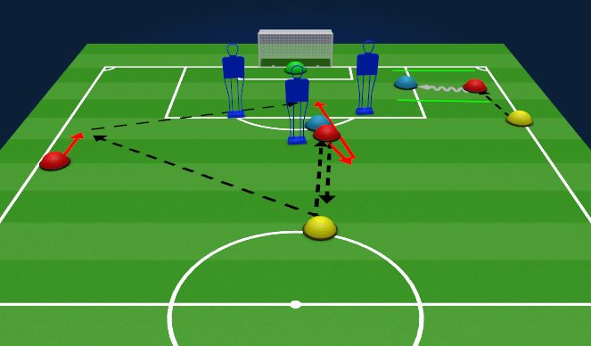Football/Soccer: Position Specific - Interceptions / Steeping in ...