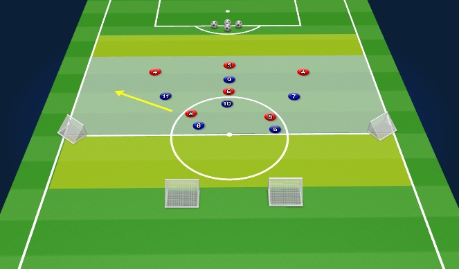 Football/Soccer: 4231 mid block vs 352, Defending the overload Specific into SSG practice ...