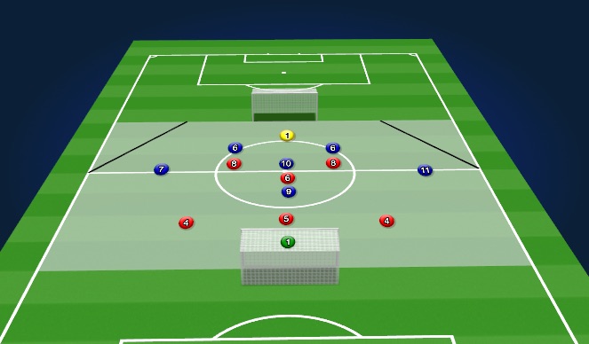 Football/Soccer: 4231 mid block vs 352, Defending the overload Specific into SSG practice ...