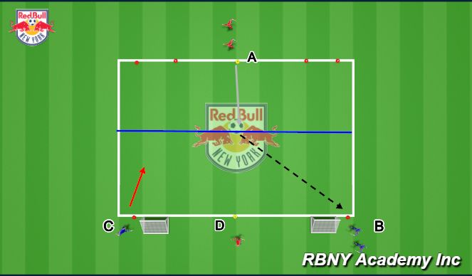 Football/Soccer: Lakeland Defending 2v1 Week 4 (U8-U10) (Tactical: Defensive principles, Academy ...
