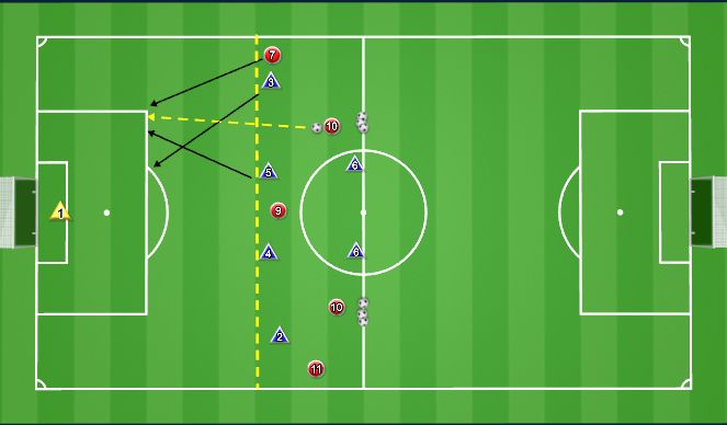 Football/Soccer: 2011 ECNL: Defending When Midfield is Caught Out (Academy: Low-block and press ...