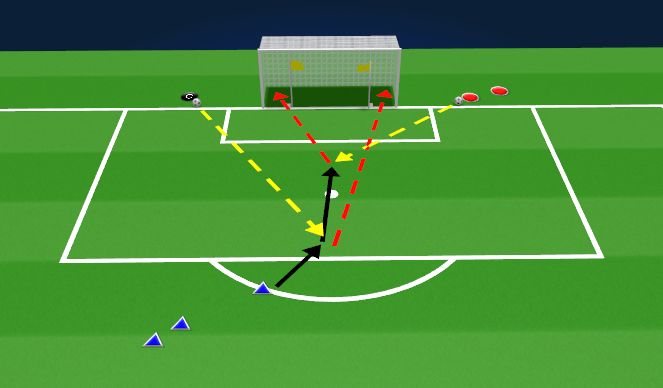 Football/Soccer: 2011 ECNL: Defending When Midfield is Caught Out (Academy: Low-block and press ...