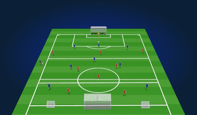 Football/Soccer: Individualized Training Session (Specific) (Tactical ...