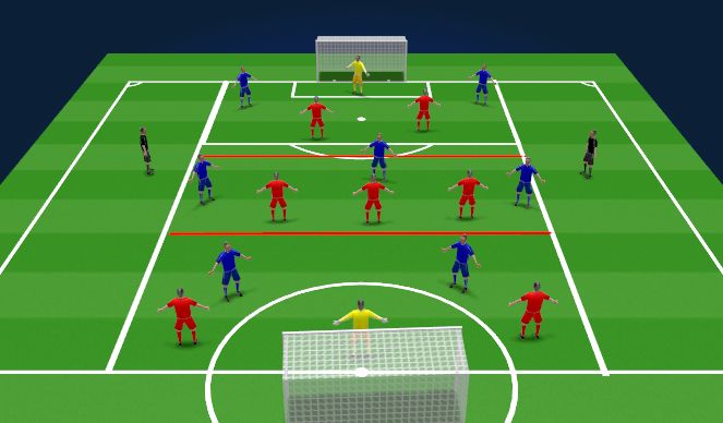 Football/Soccer: IN - Individualised Training Session Working on the CM ...