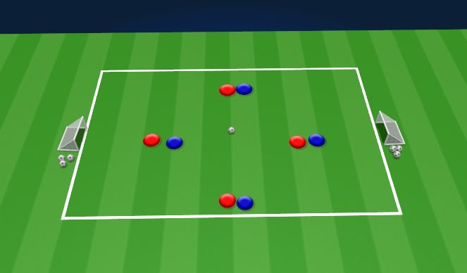 Football/Soccer: 3rd-8th Grade Inhouse Week 2 (Small-Sided Games, Beginner)