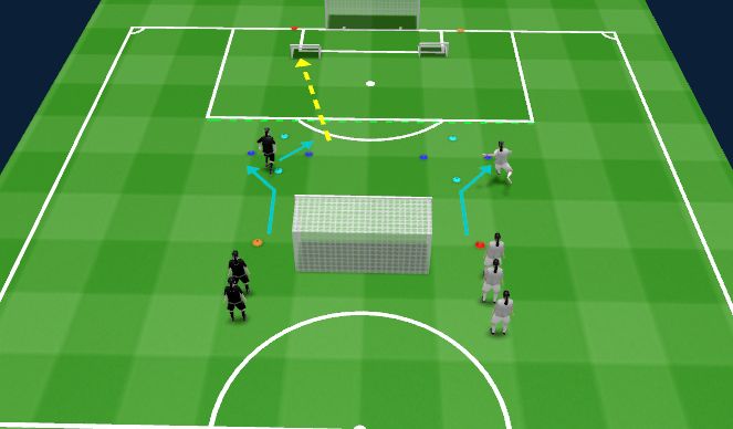 Football/Soccer: Futures Academy Wk3: Finishing (Technical: Shooting ...