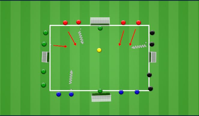 Football/Soccer: Wave Game (Small-Sided Games, Beginner)