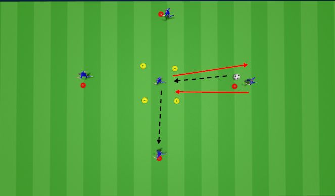 Football/Soccer: Passing Practice (Technical: Passing & Receiving ...