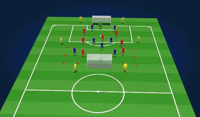 Football/Soccer: SSG (Small-Sided Games, Academy Sessions)