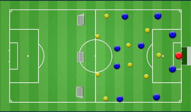Football/Soccer: defending high (Technical: Defensive skills, Academy ...