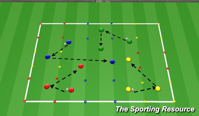 Football/Soccer: Island Hopping Challenge (Technical: Passing ...
