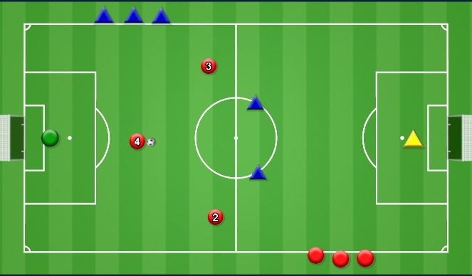 Football/Soccer: 14's - Create (Over/Underlapping runs) (Academy ...