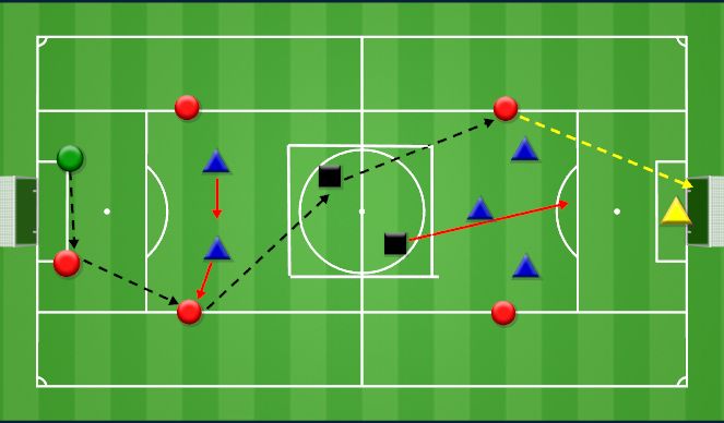 Football/Soccer: 14's - Create (Over/Underlapping runs) (Academy ...