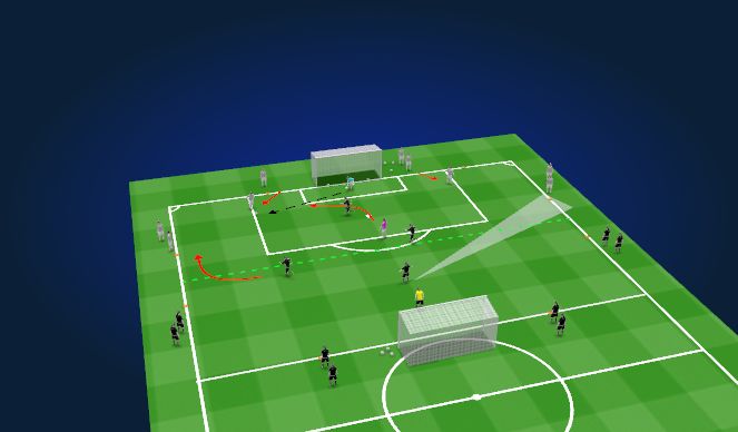 Football/Soccer: High Press Transition (Tactical: Defensive principles ...