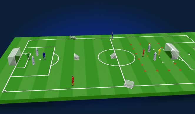 Football/Soccer: Goalkeeper Coaching Session - Wide Situations and ...