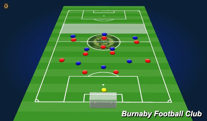 Football/Soccer: AO Build Up Play (Tactical: Playing out from the back ...
