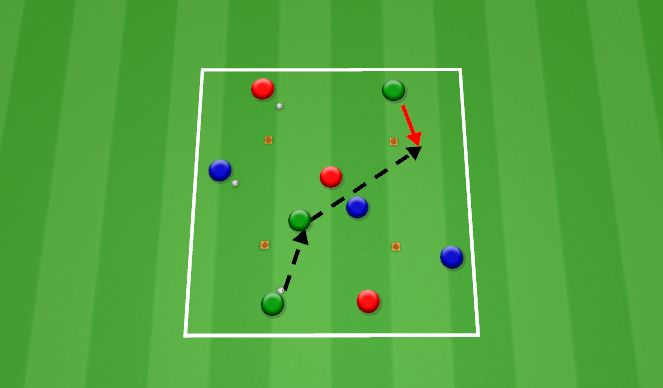 Football/Soccer: BU13 IModel Session - Receiving and Turning - Switch ...
