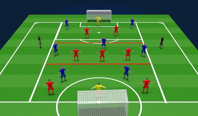 Football/Soccer: Team training 4 (Tactical: Possession, Academy Sessions)