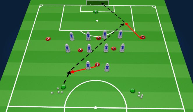 Football/Soccer: UEFA A Licence - Position Specific In Possession 1 ...