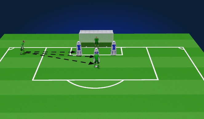 Football/Soccer: Crossing 29/04/2025 (Goalkeeping: Crossing/High balls ...