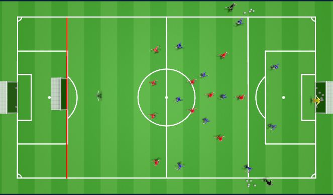 Football/Soccer: match prep 7 (Tactical: Full game form, Academy Sessions)