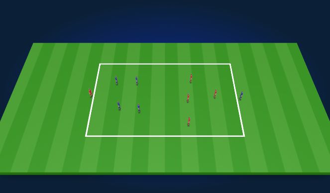 Football/Soccer: Task 4- passing SSG (Technical: Passing & Receiving ...