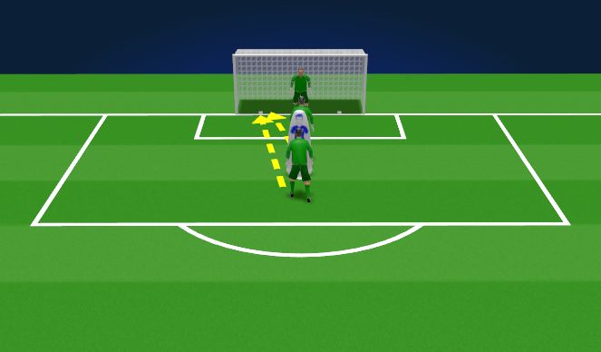 Football/Soccer: Plyometrics & Cognitive Shot Stopping (Goalkeeping ...