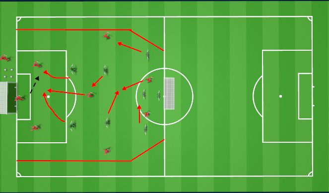 Football/Soccer: Out of possession principle based - Pressing (Tactical ...