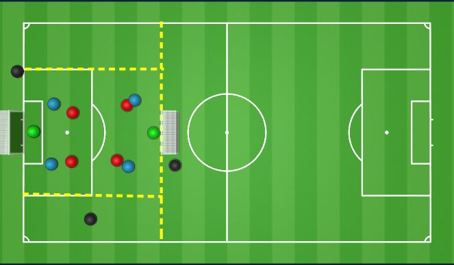 Football/Soccer: Position Specific - Position-Specific Technical & Tactical Development ...